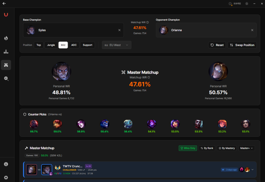 ULOL.AI